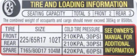 Car, SUV, and Truck Tires | Cooper Tires